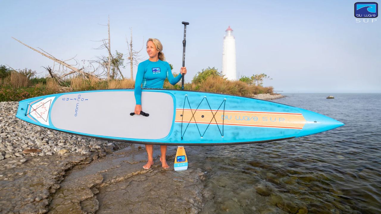 What Size SUP Board Do I Need? A Complete Guide for All Skill Levels ...